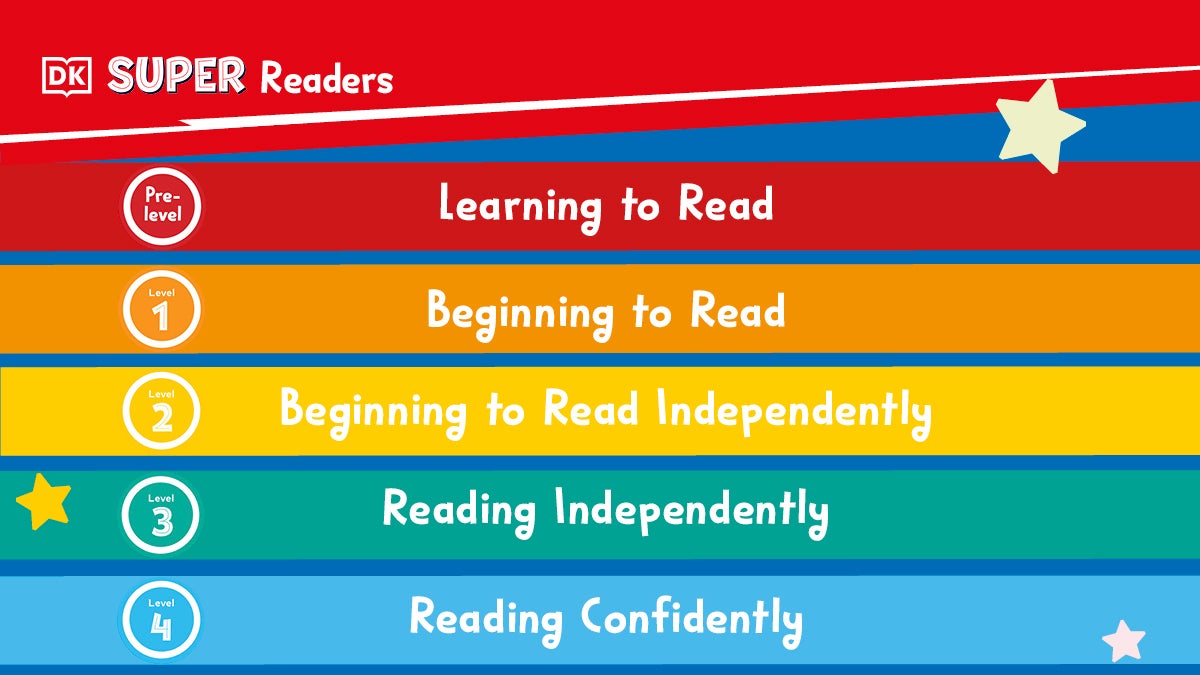 Unlock the Superpower of Reading with DK Super Readers - Penguin Random ...
